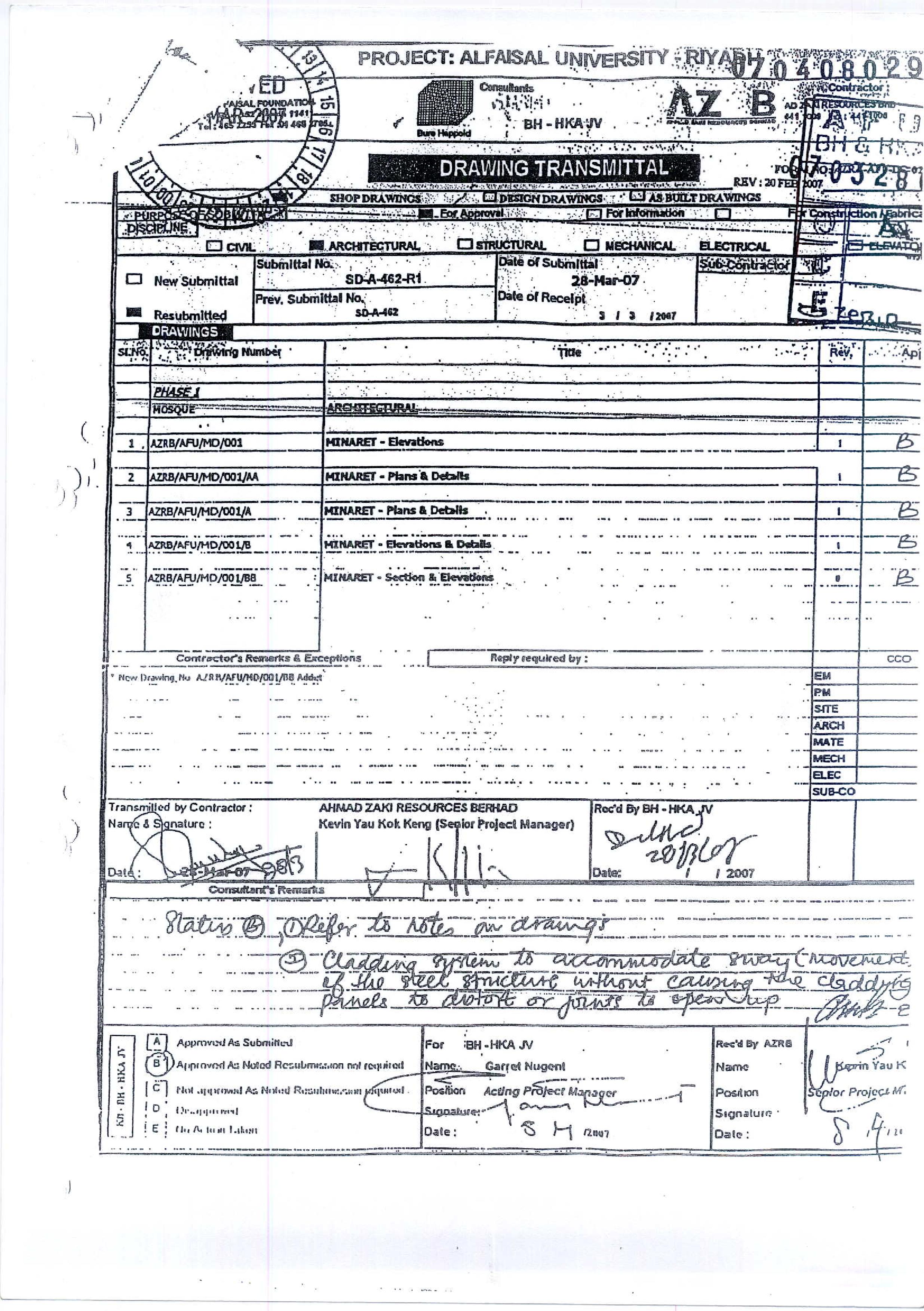 CERT (33) – Dar Metal